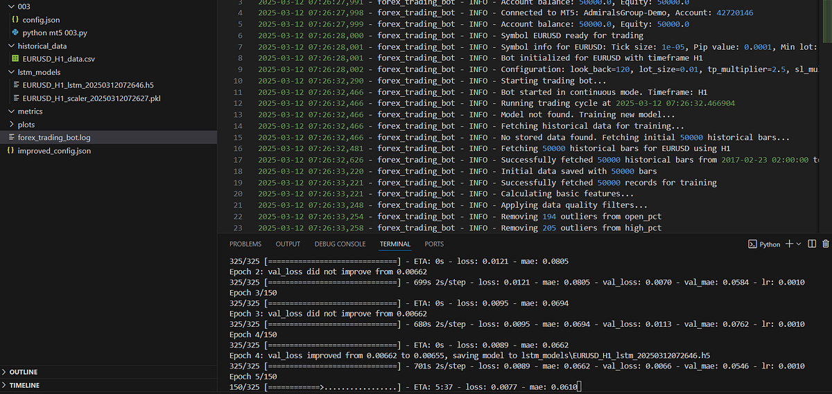 Building a Sophisticated Forex Trading Bot with Python and MetaTrader 5 ...