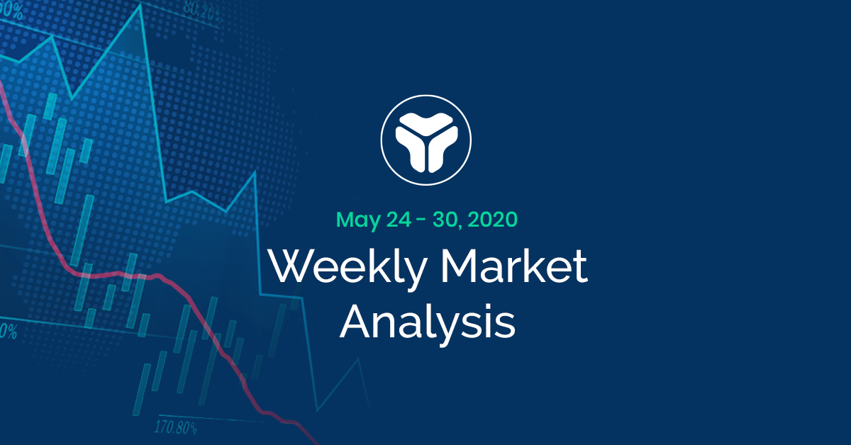 Weekly Market Analysis: May 24 — 30, 2020 | by TradeConnect ...
