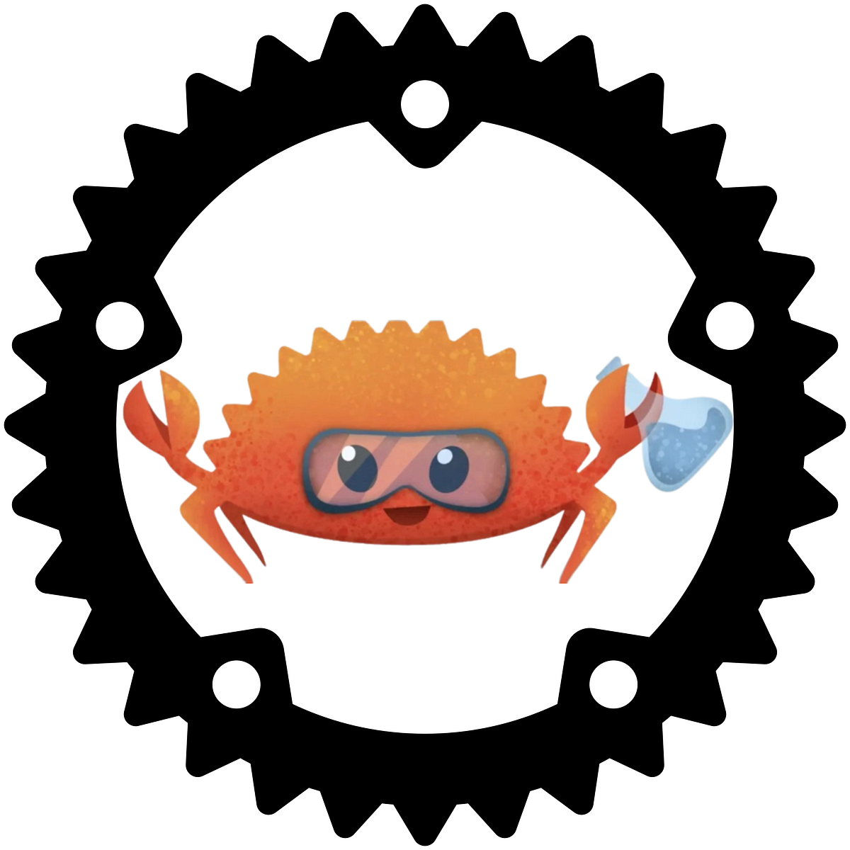 Step-by-Step Guide to Test Driven Development (TDD) in Rust Axum | by ...