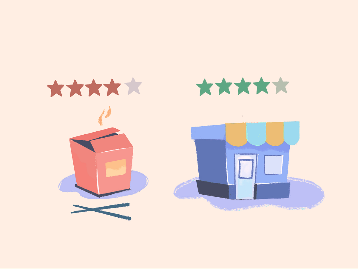 [India] Call for feedback — Restaurant Ratings v2 | by Zomato | Zomato ...