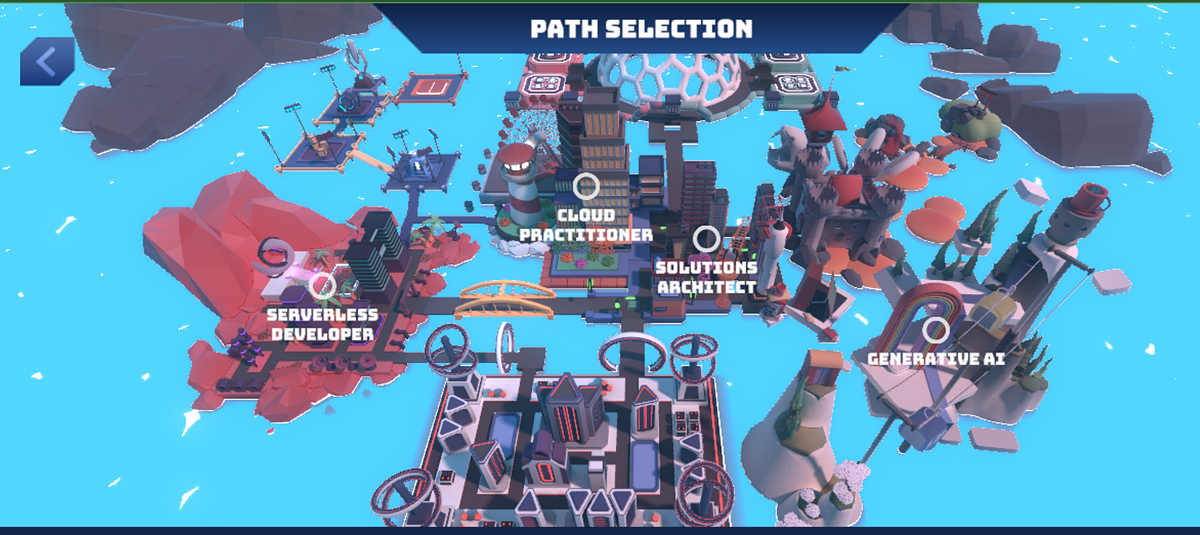 The BEST AWS Game Learning. I had the pleasure of attending AWS… | by ...