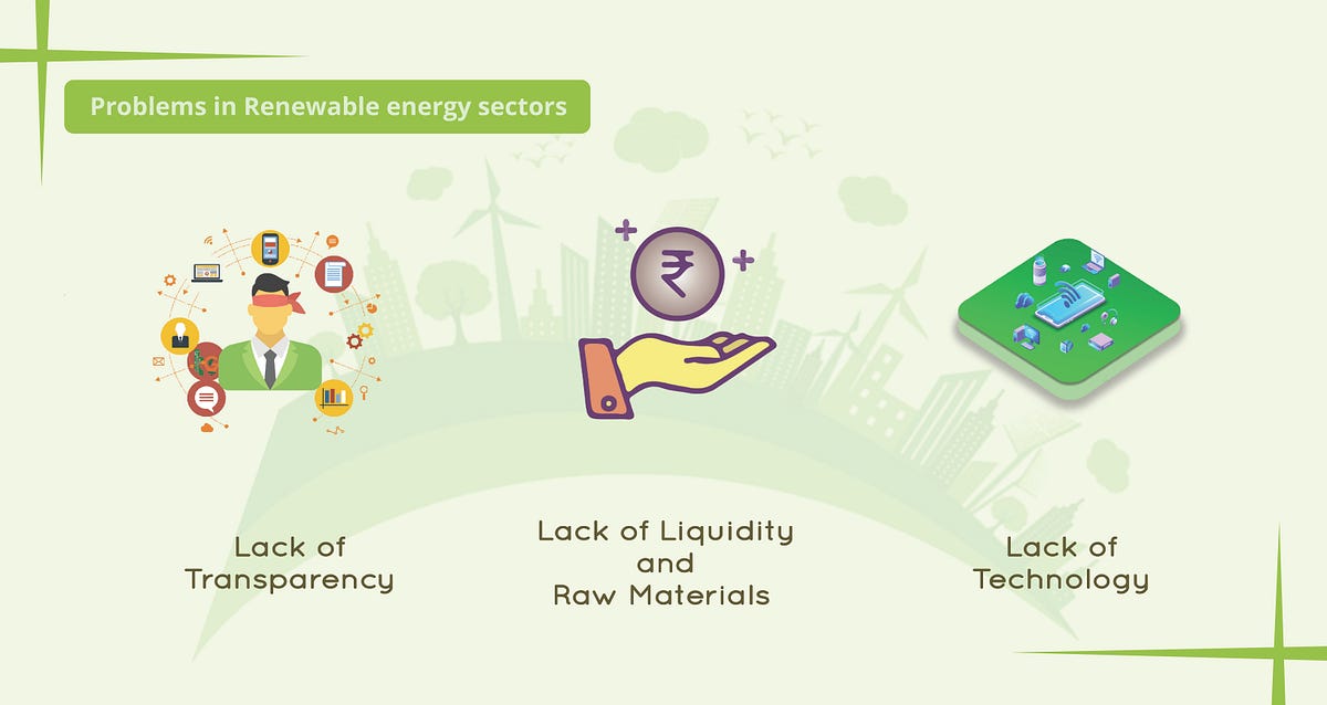Problems in Renewable Energy Sectors | by TerraGreen | Medium