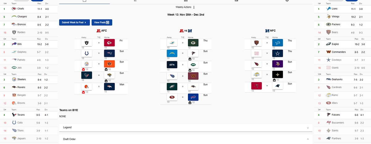 Predicting the Rest of the NFL Season After Week 12 - Nathan Middleton ...