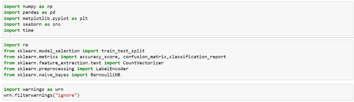 Language Identification Model Using Naive Bayes Algorithm | by Khushboo Alvi | Medium