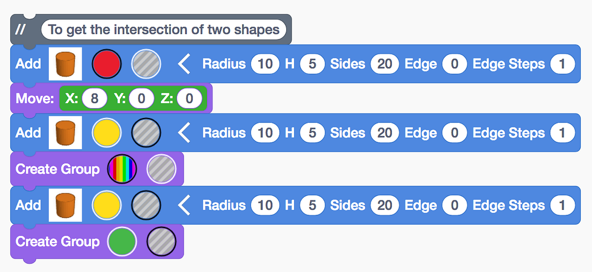 Codeblocks Fundamentals Using The Create Group Codeblock For Addition 6755