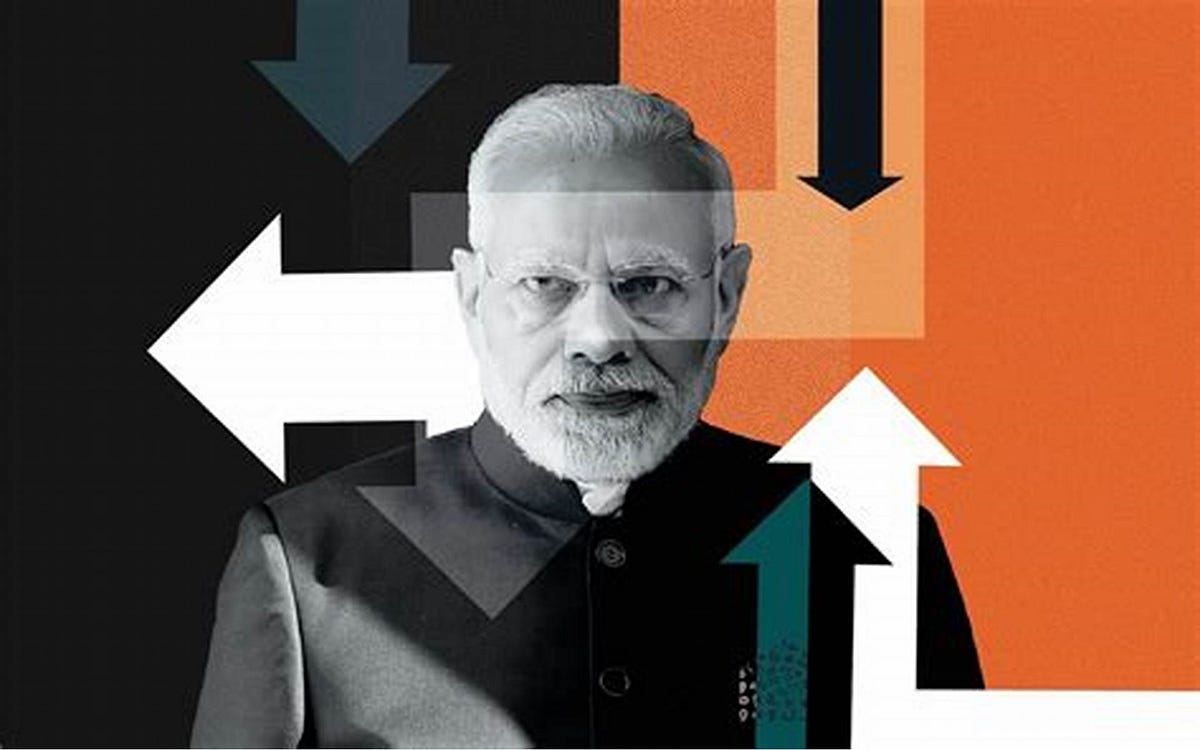 How were Indians fooled? Reality of Narendra Modi | by Abdullah Nisar ...
