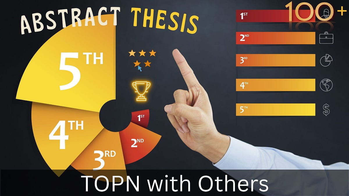Power BI TOPN + Others. Problem Statement: We would like to… | by Amit ...