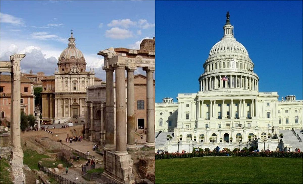 Roman Branches Of Government