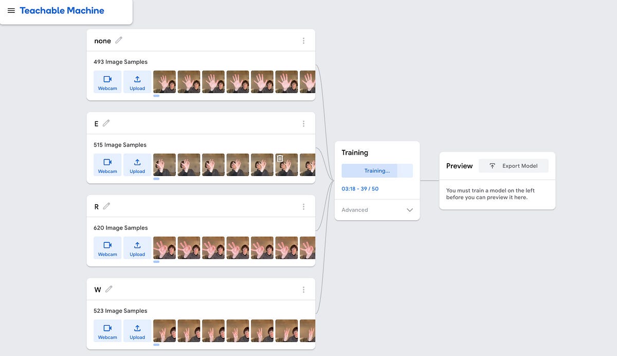 Teachable Machine Tutorial. Tutorial — Teachable Machine + ml5… | by Violet Whitney | Spatial Pixel