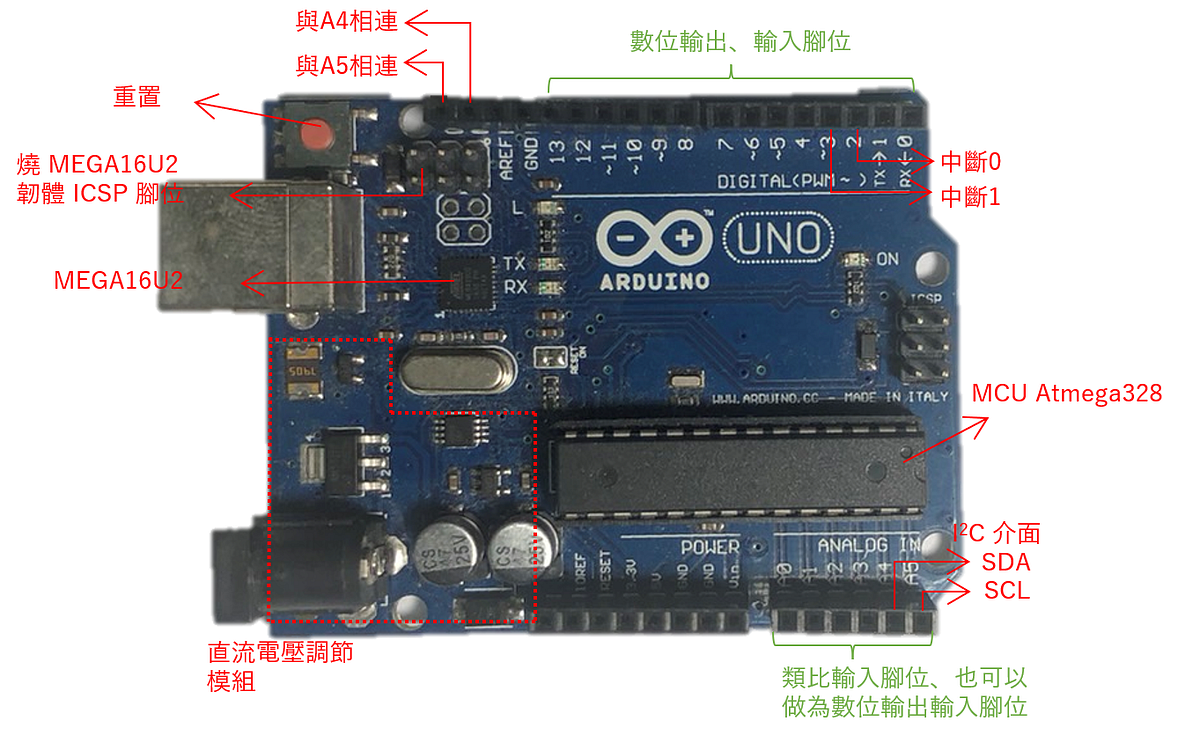 Arduino UNO 開發版 - jesselin - Medium