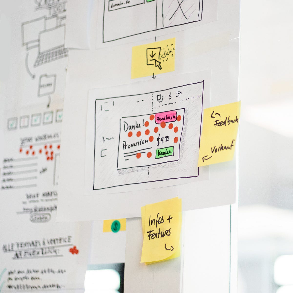 My daily design process has changed— yours should too | by Kai Wong ...