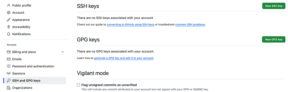 Setup Github SSH Key - Dev Genius