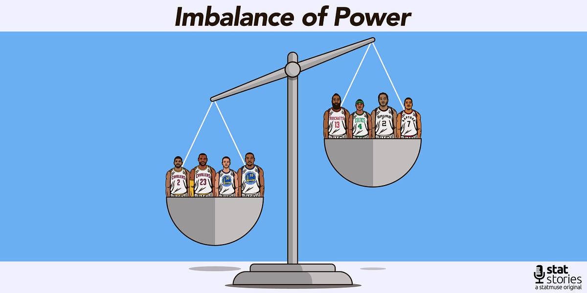 Stat Stories: Episode 27 — Imbalance of Power | by StatMuse | Medium