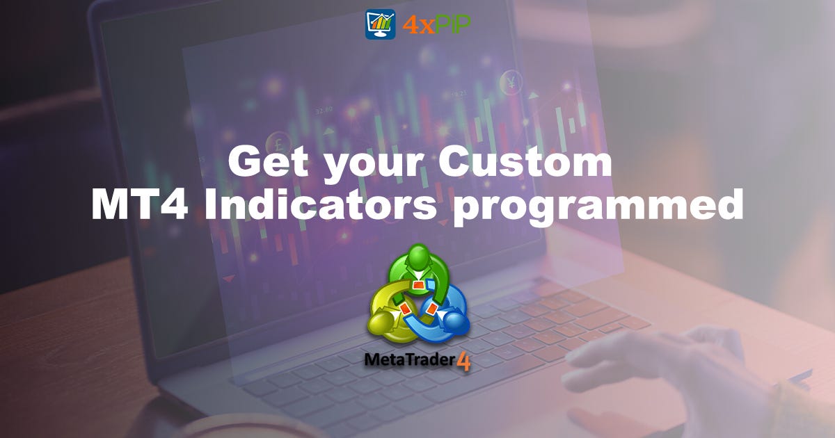 Get your Custom MT4 Indicators programmed | by Chrislouis | Medium