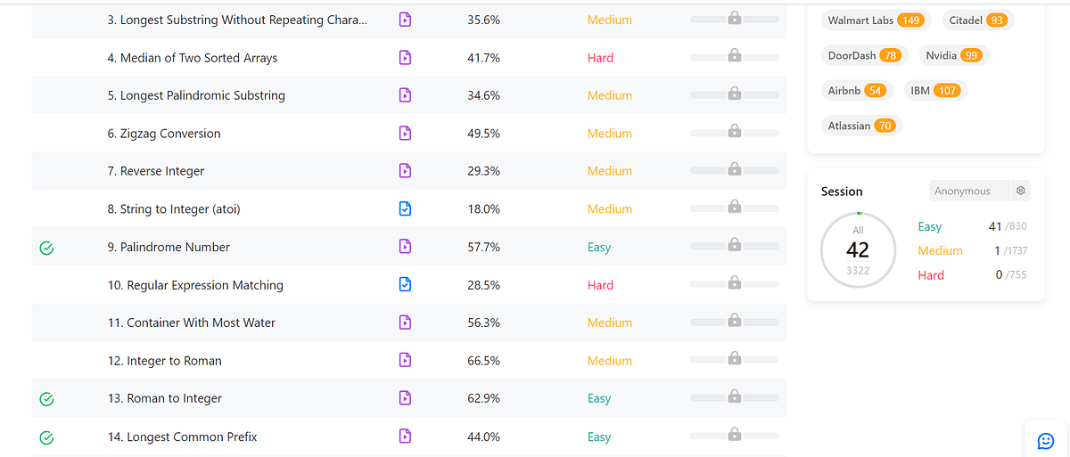 Progress of my 3 — month Leetcode Journey | by Danial Ahmed | Nov, 2024 | Medium