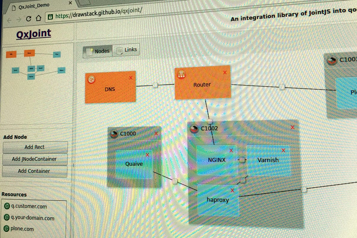 How I learned Qooxdoo in two Weeks | by Rene Jochum | Qooxdoo News