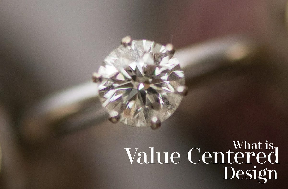 What is value-centered Design. I see three different ways in which ...