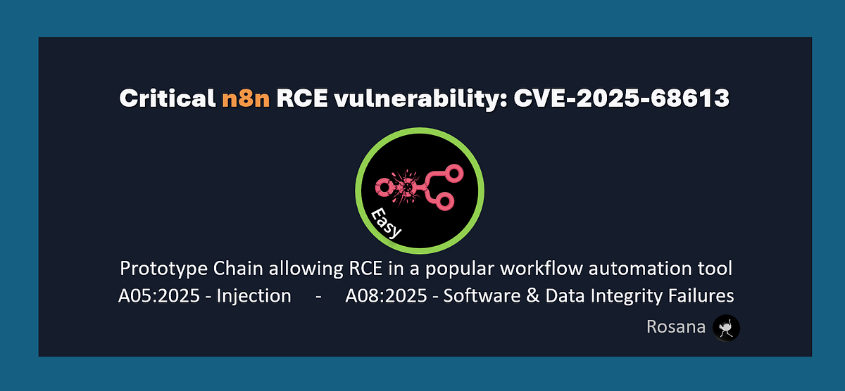 n8n RCE : CVE-2025-68613 · TryHackMe Walkthrough | by RosanaFSS | Dec ...
