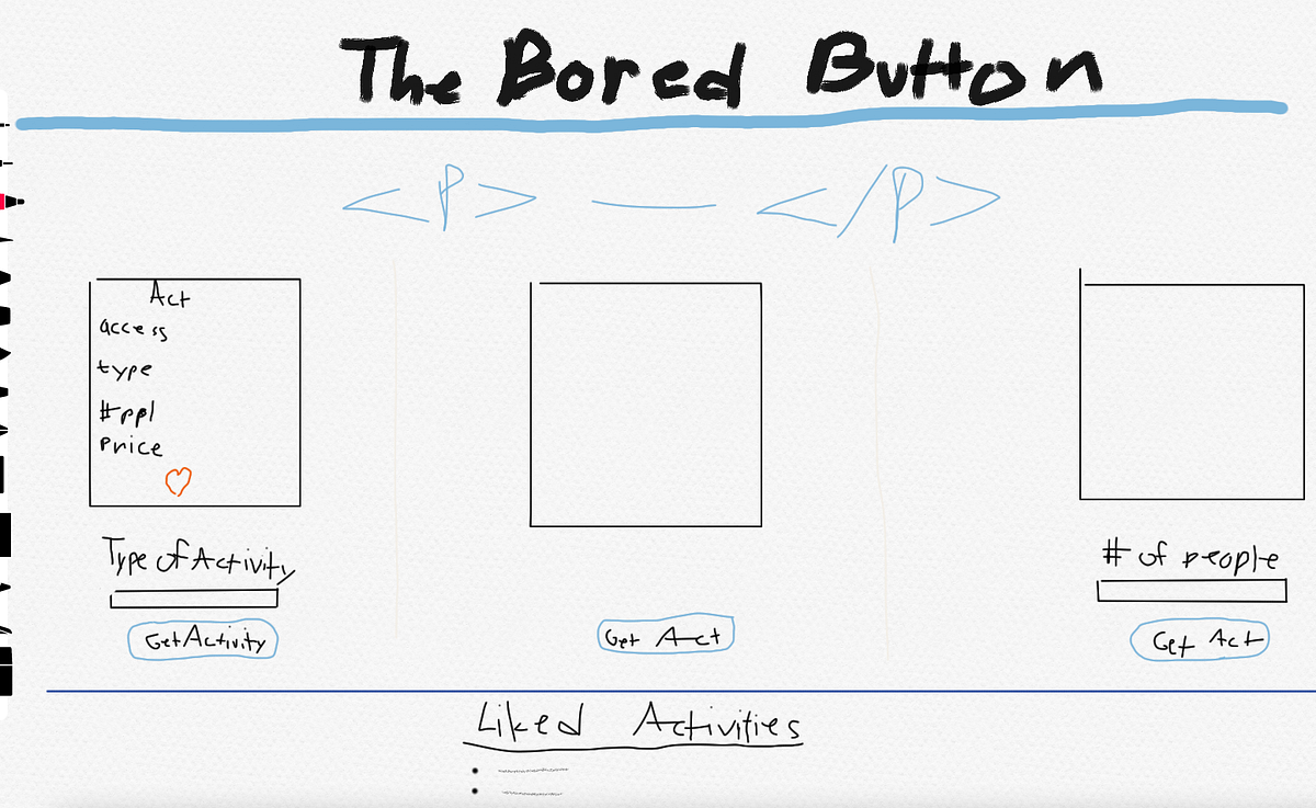 How I built my first Javascript project using an API | by Philip ...