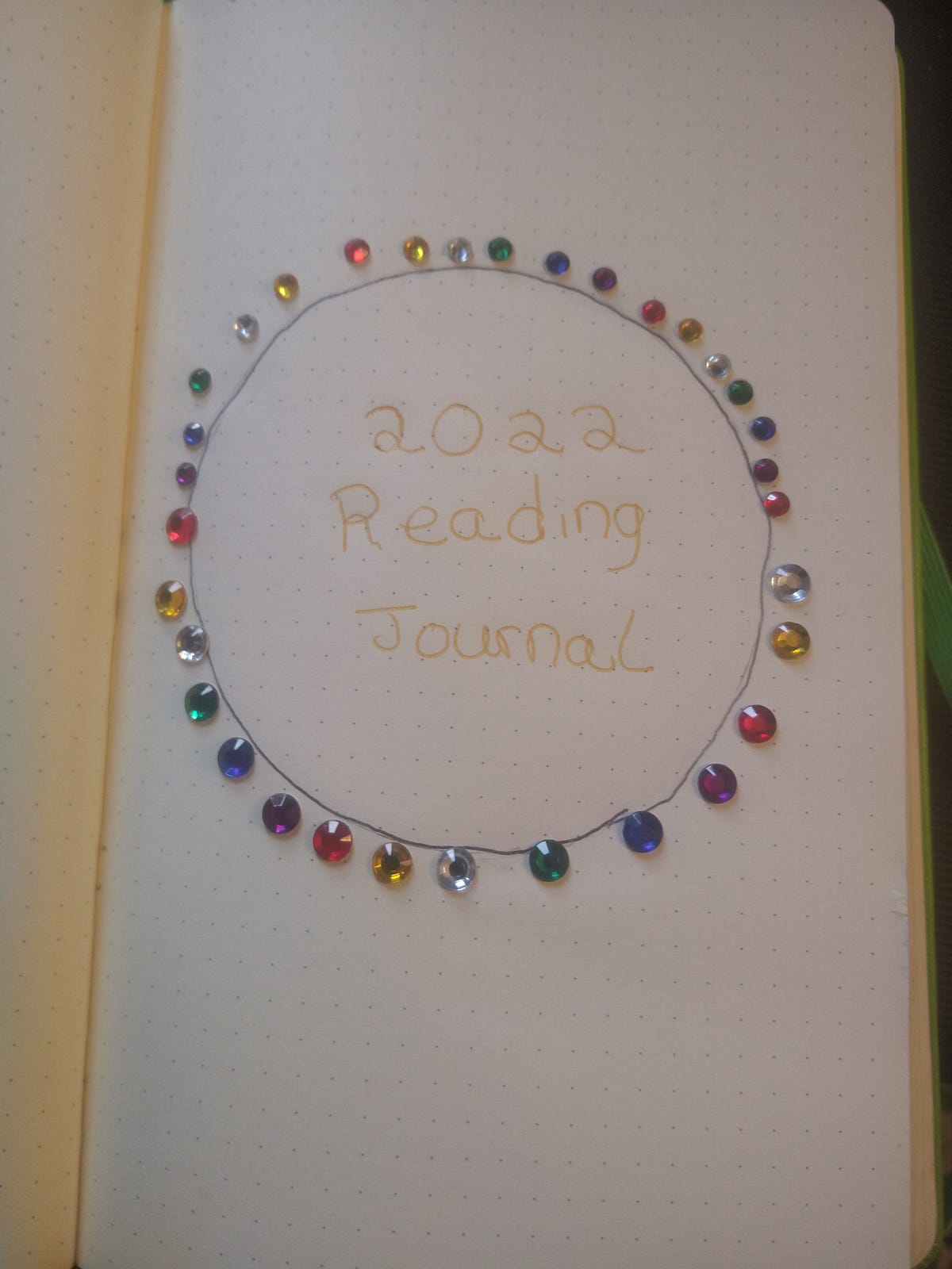 Preparing 2022's Journals - The Daily Cuppa - Medium