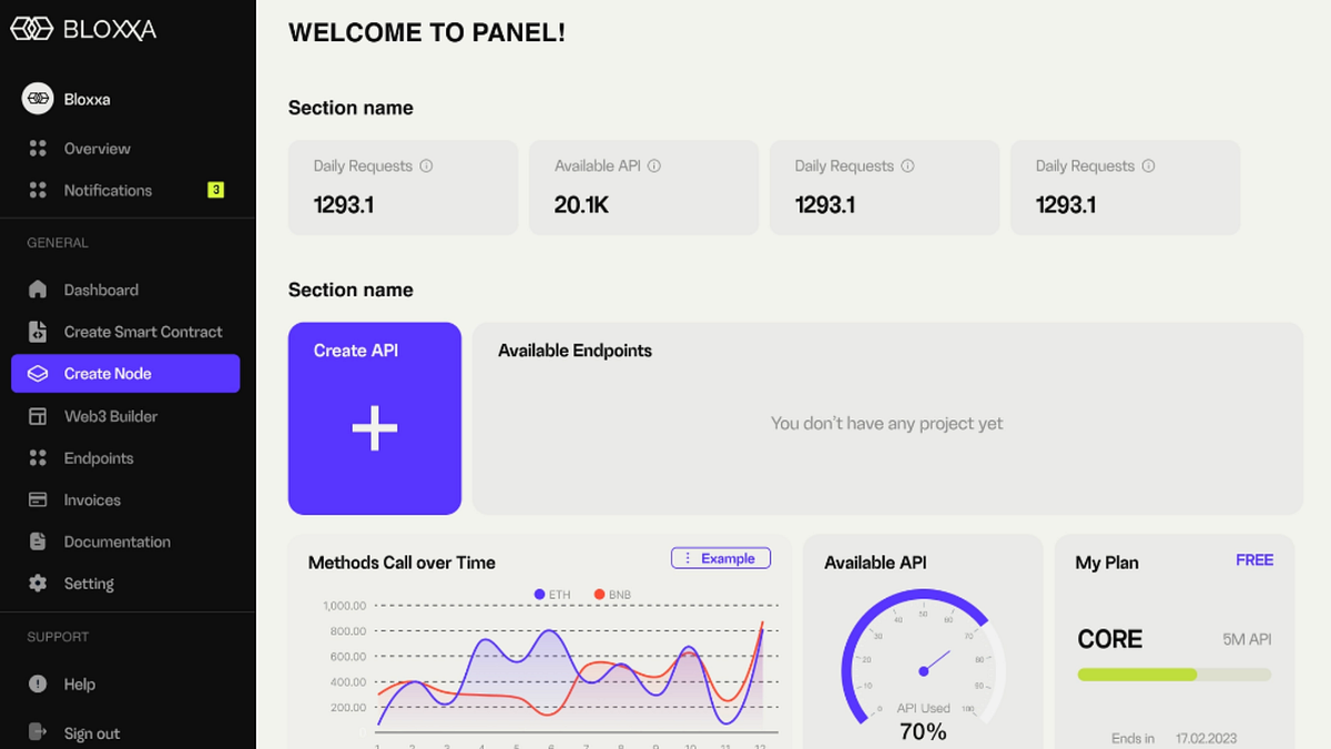Introducing the Test Nodes Constructor by Bloxxa | by Bloxxa | Medium