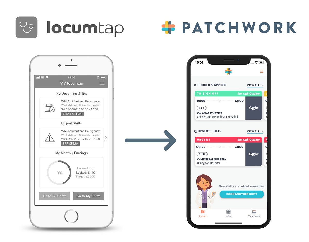 LocumTap becomes Patchwork. There comes a time in a company’s… | by ...
