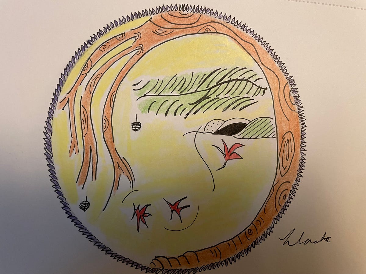 Art for Art’s Sake?. Poetry…No bots, AI, or BS…Just Writing | by NO AI ...