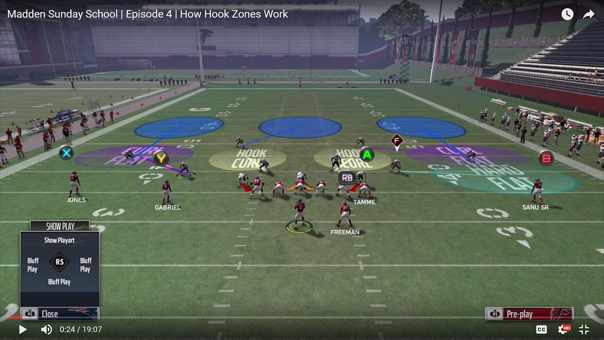 Madden Sunday School Episode 4: Hook Zones | by Holden Pitre | Medium