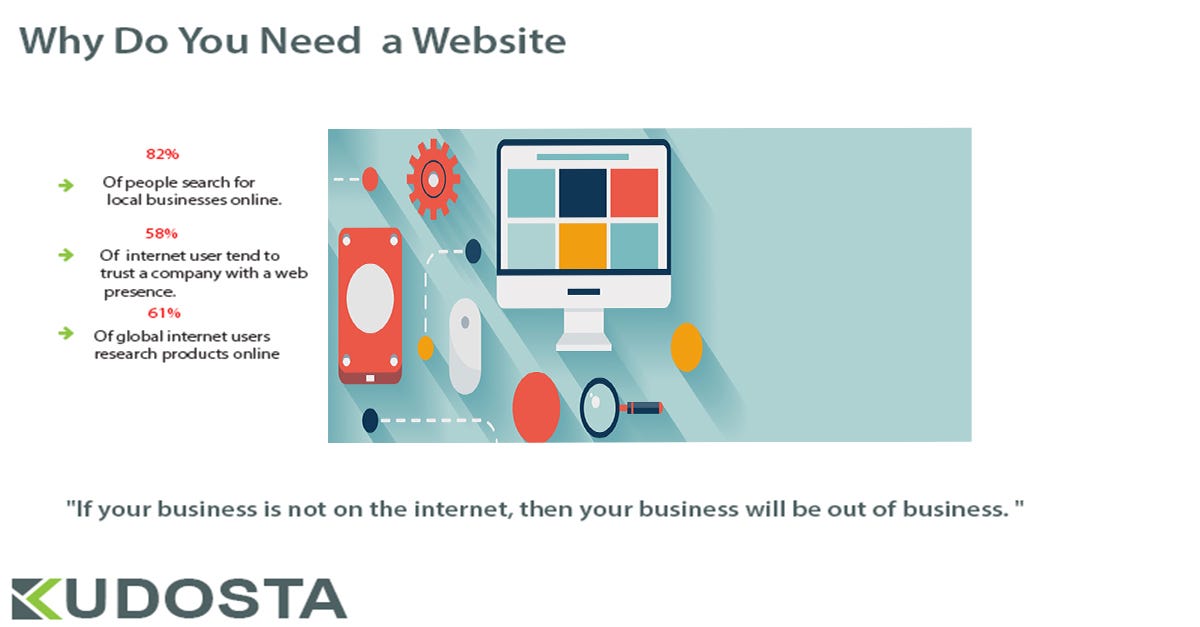 Why is a website important for business? | by KudostaSolutionsLLP | Medium