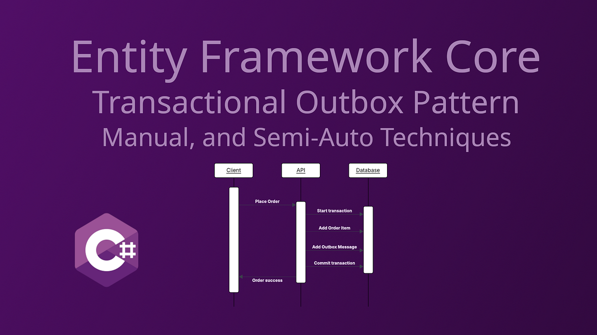 Transactional Outbox Pattern in .NET EF Core: Manual, and Semi-Auto ...
