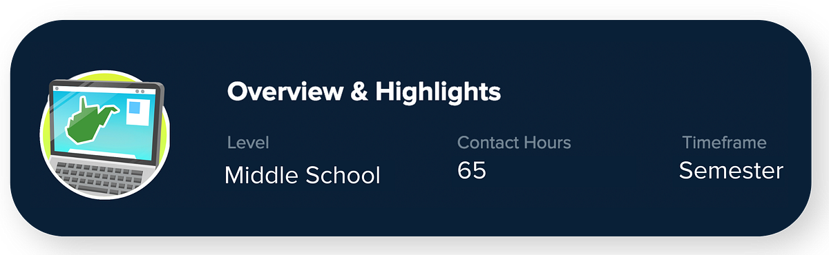 New CodeHS Course: West Virginia Discovering Computer Science - CodeHS Curriculum Changelog - Medium