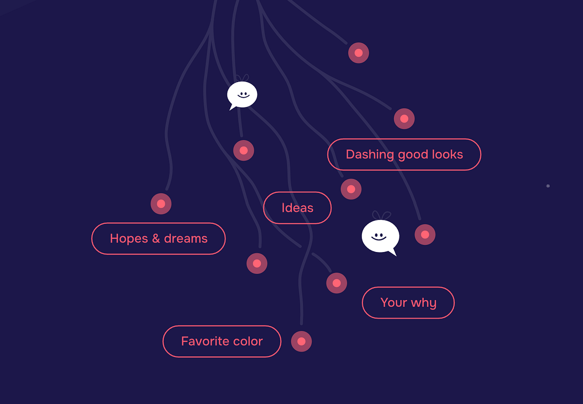 My new philosophy: authentic foundations are the way to aim high | by ...