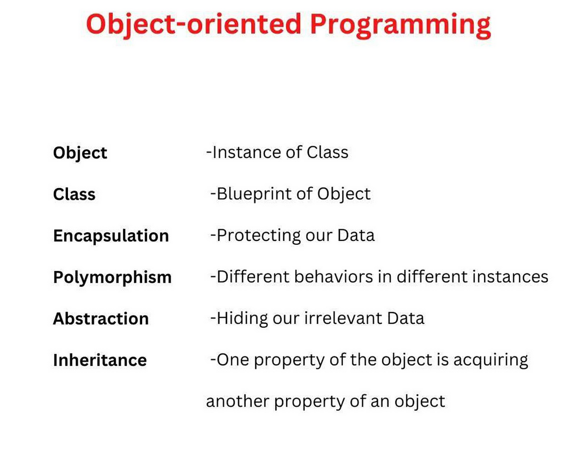 Mastering OOP Concepts - Vikassinghyadav - Medium Mastering OOP Concepts - Vikassinghyadav - Medium