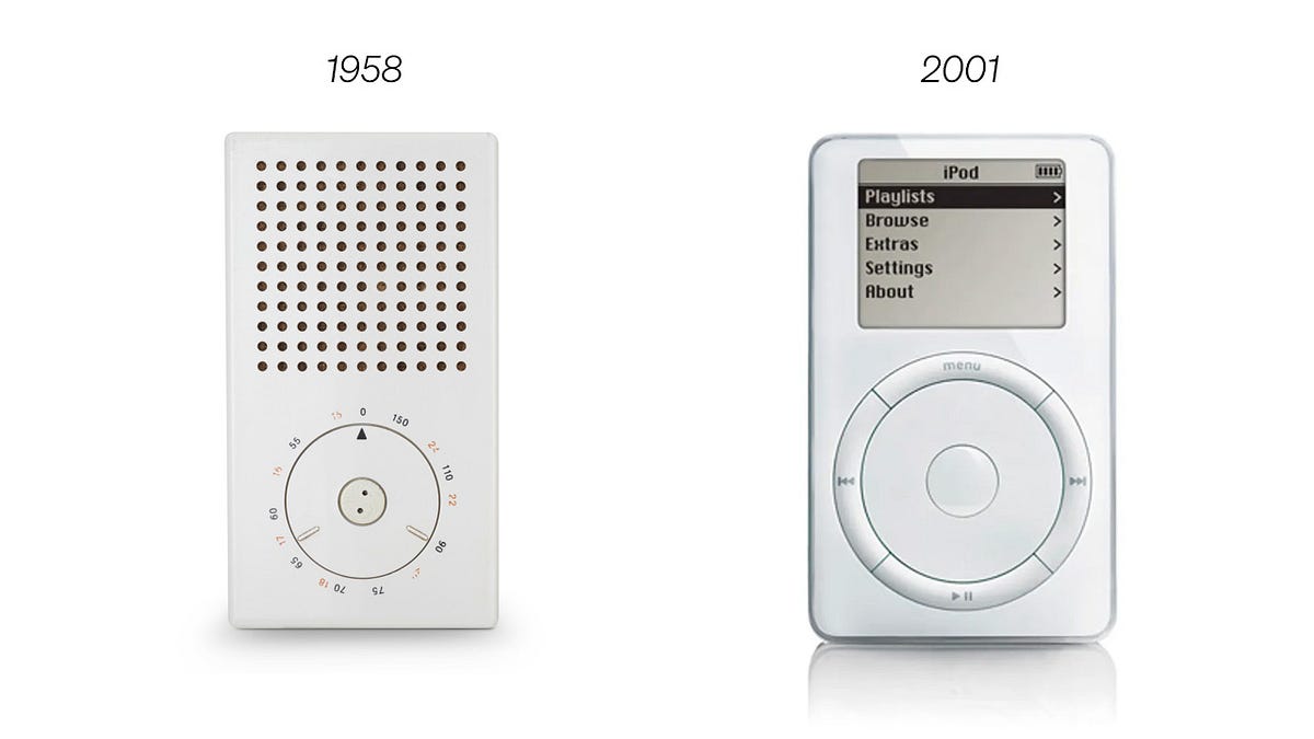 The changing role of design. It’s time to put creativity back into ...