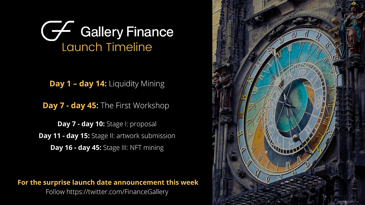 Gallery Finance Launch Timeline. While the official launch date of ...