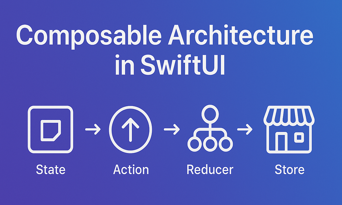 Mastering Composable Architecture in SwiftUI (2025 Edition) | by Nesan | Cubed