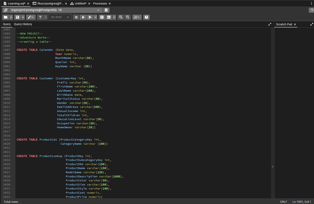 From Raw Tables to Real Insights: My End‑to‑End SQL Journey with the ...
