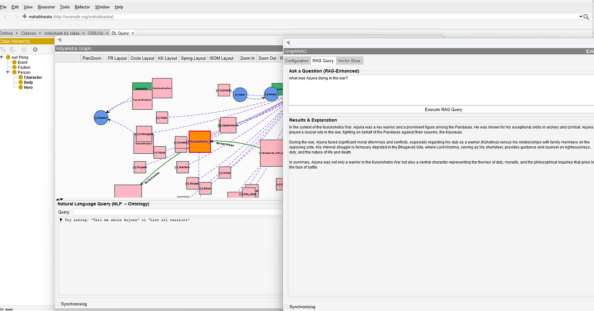 Neo4j GraphRAG : Natural Language Querying for Ontologies and Knowledge ...