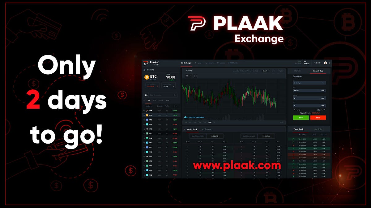 PLAAK Exchange Launch-How will it work and what will be available? | by ...