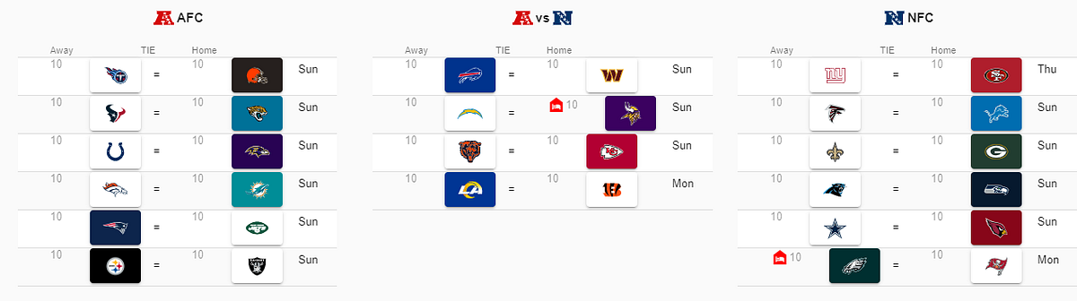 Predicting the Rest of the NFL Season After Week 2 | by Nathan ...