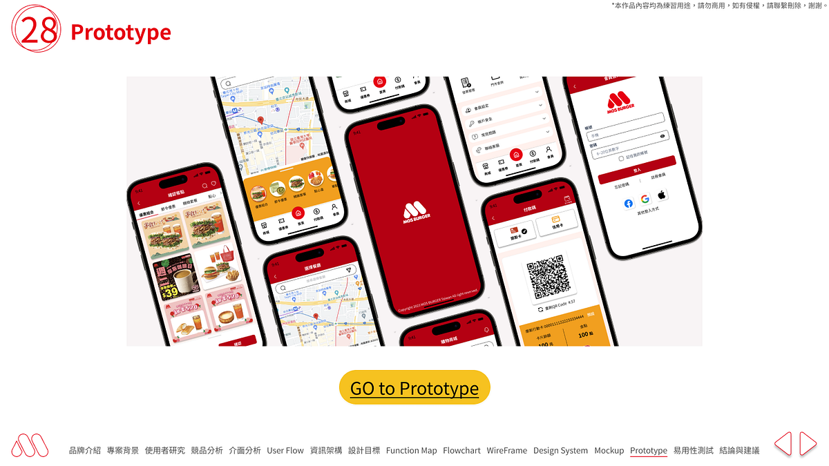 MOS APP Redesign / UI UX Design - Sasha - Medium