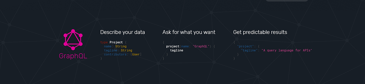 Why GraphQL. GraphQL is a data query language… | by Ajay | Medium