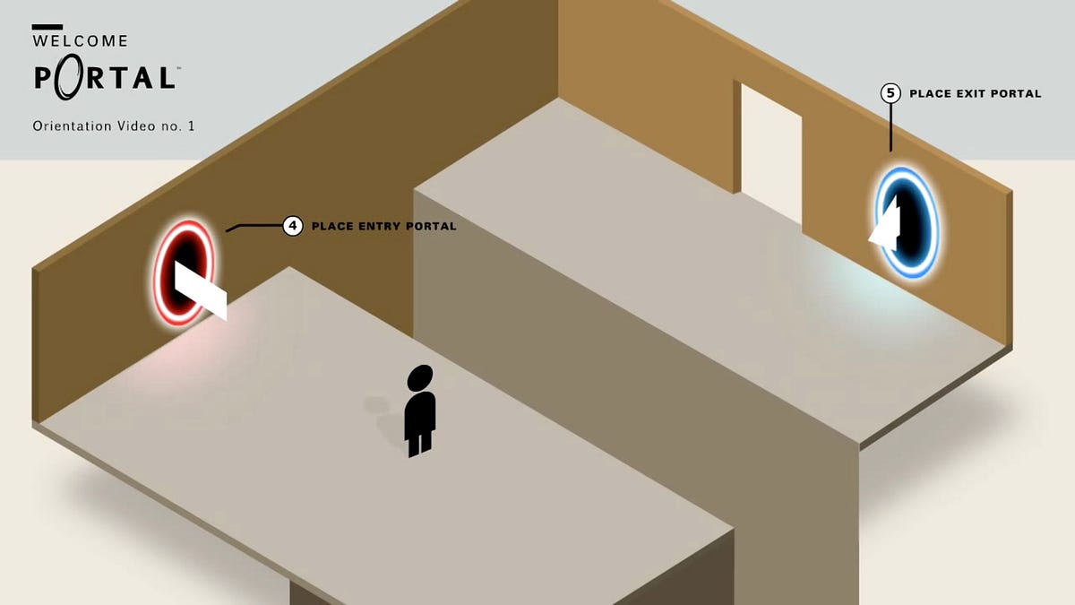 Now you’re thinking with blocks — the modular mindset | by Ovi ...