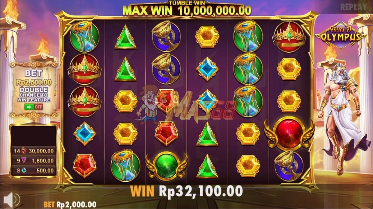 Petir Zeus x500 | Andalan Maxwin Slot Mas68 | by slotgacormas68 | Medium