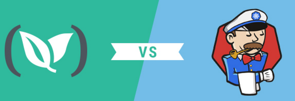 Codefresh versus Jenkins X. In a previous blog post, we saw how… | by Codefresh | Container Hub ...