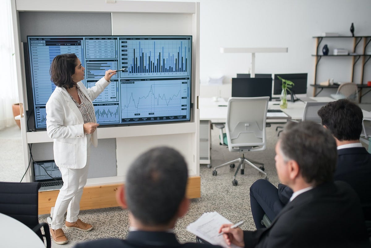 Management Essentials Training | Blanchard India - Blanchard ...