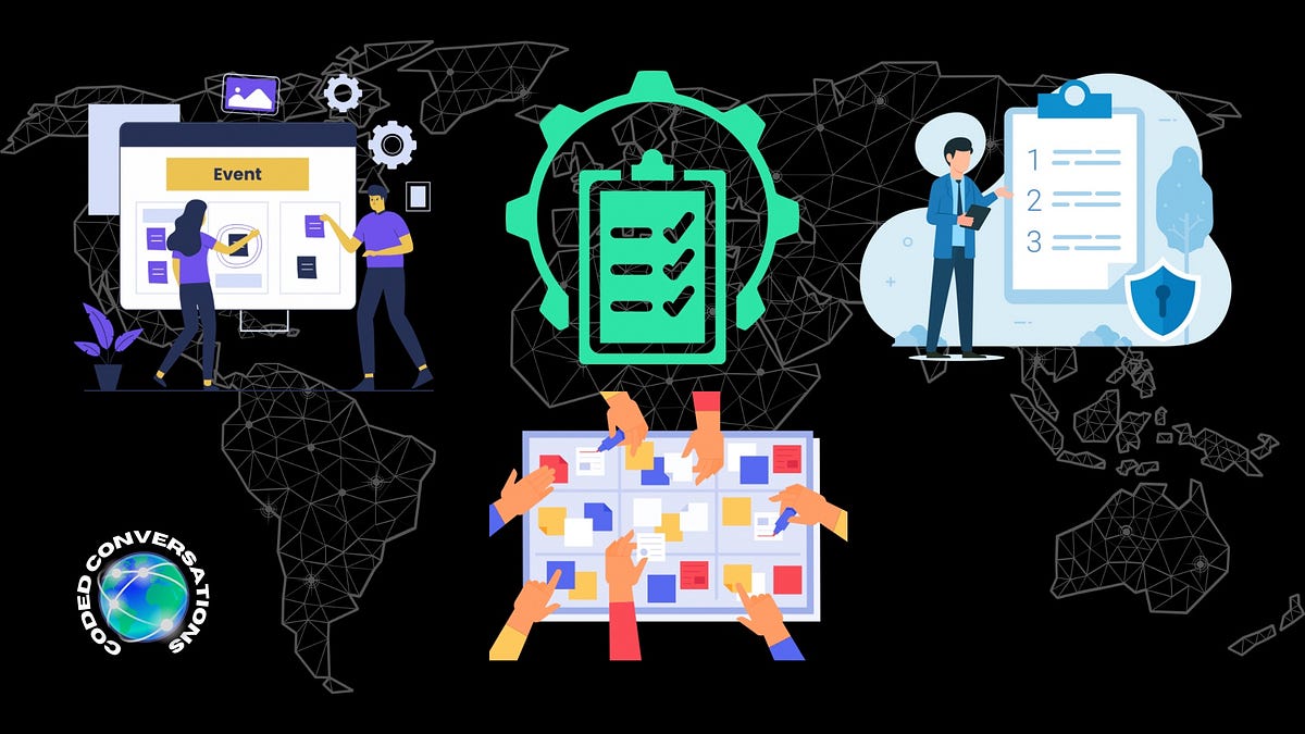 Security Information and Event Management (SIEM) 📝🗓️📳 | by Coded Conversations | Medium