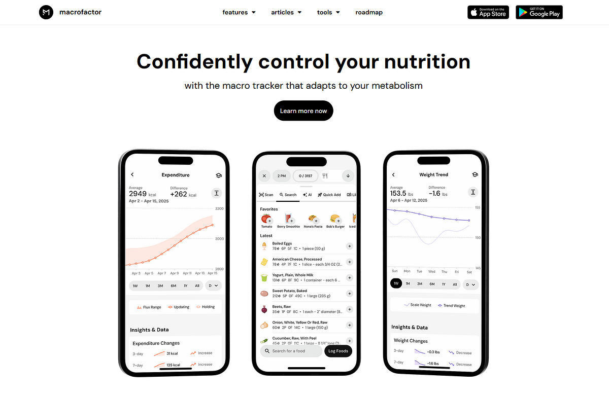 7 Subscriptions I Will Never Cancel | by Tosny | Medium