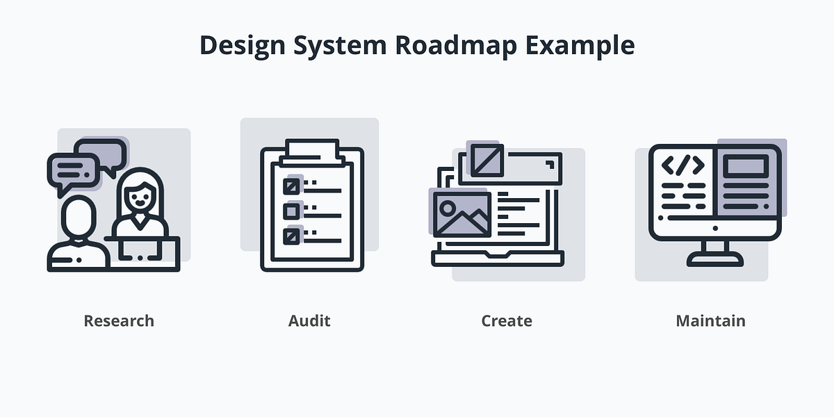 "Building Design Systems: Best Practices" | Muzli - Design Inspiration