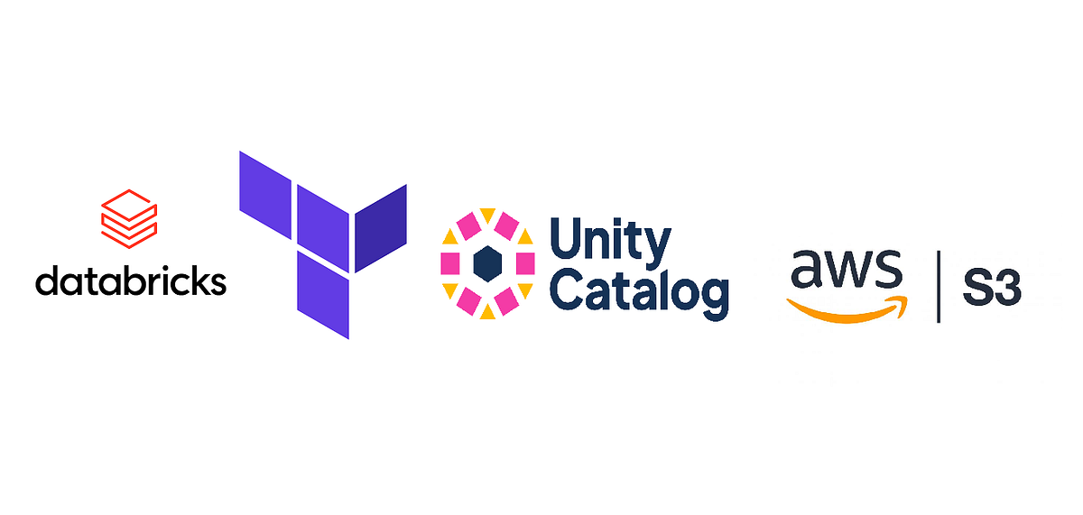 From S3 to Schema: Deploying Unity Catalog with Terraform on Databricks ...